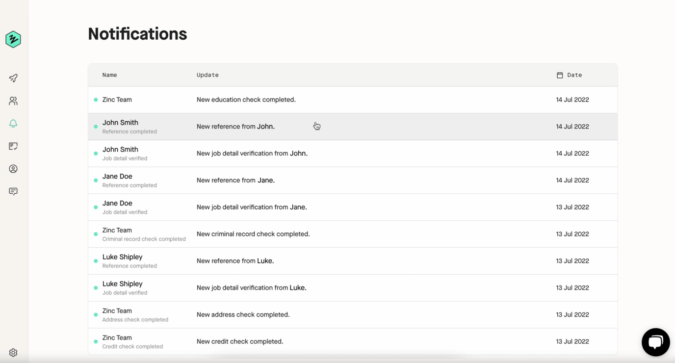 How Can I Check the Progress of My Background Checks? – Zinc work